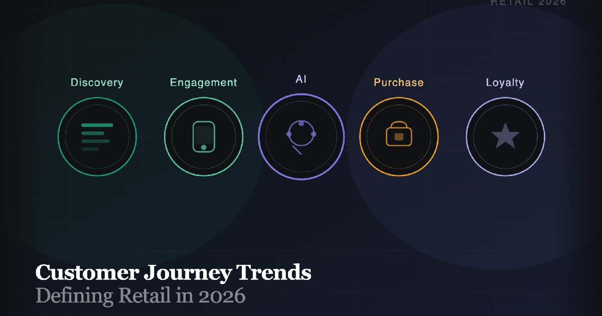 2026: Customer Journey Trends Disrupting Retail | RetailNews.ai